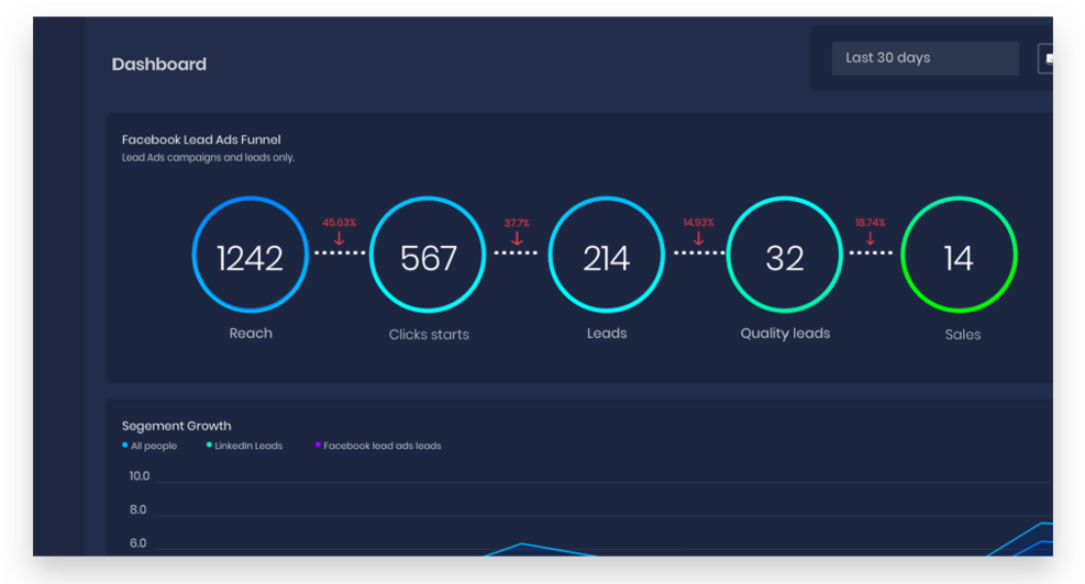 Download Funnel Drop Shadow PNG Image with No Background - PNGkey.com