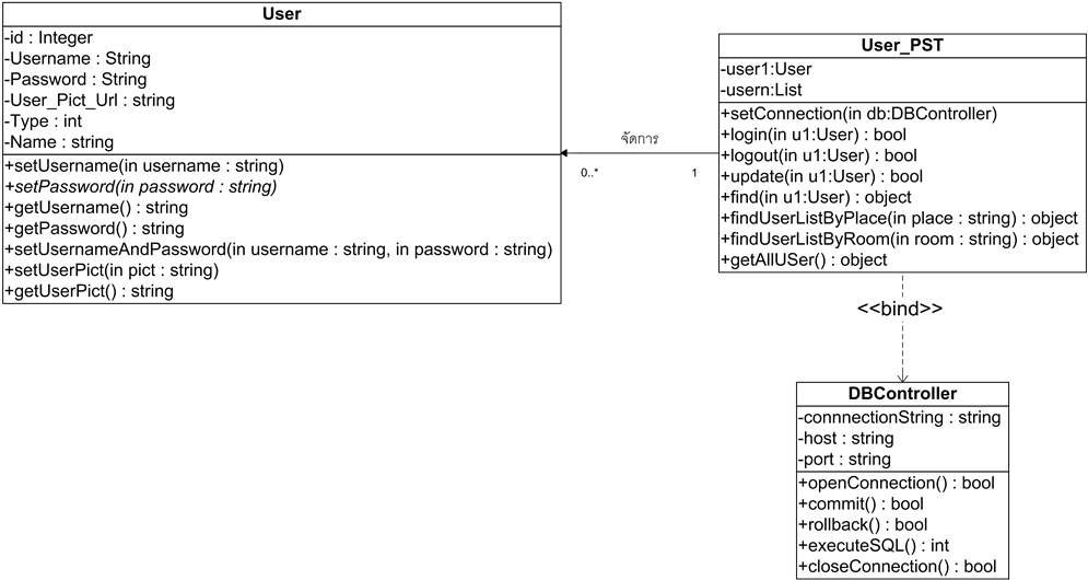 Download List Bullet Png PNG Image with No Background - PNGkey.com