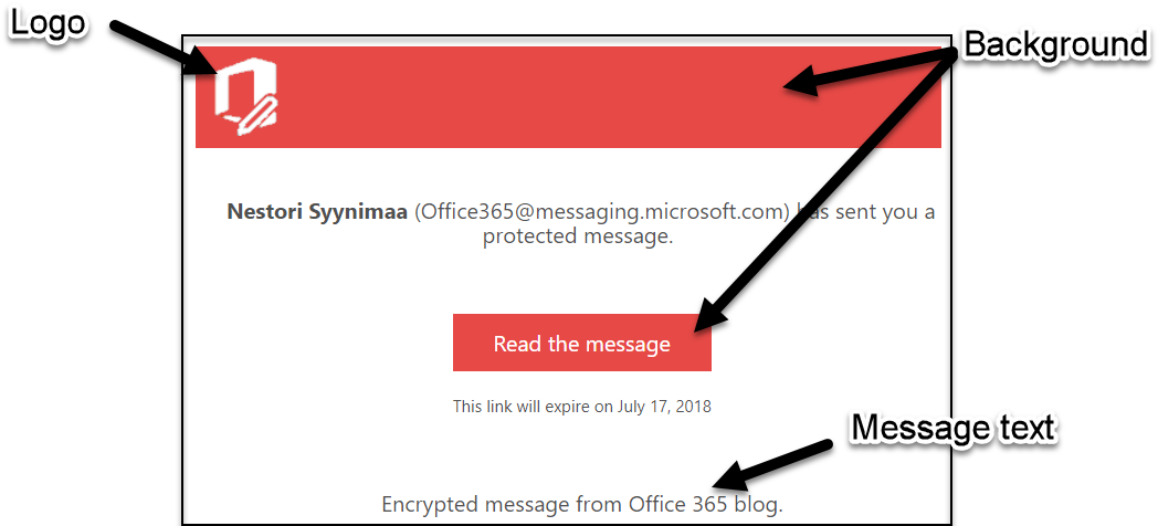 Download After These Modifications, Our Ome Messages Looks Like PNG ...