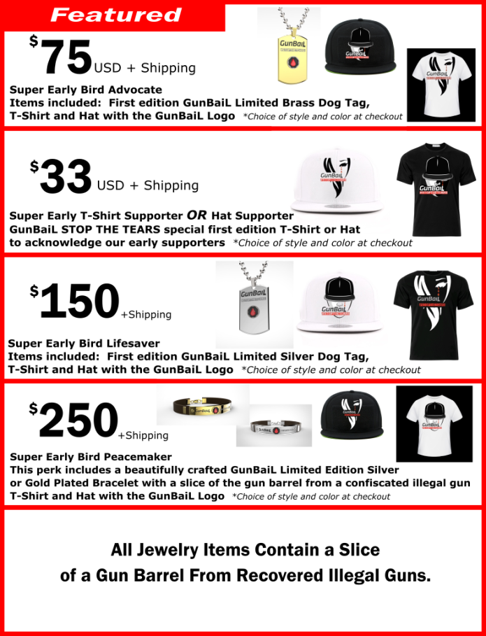 Fallout 3 Perk Chart