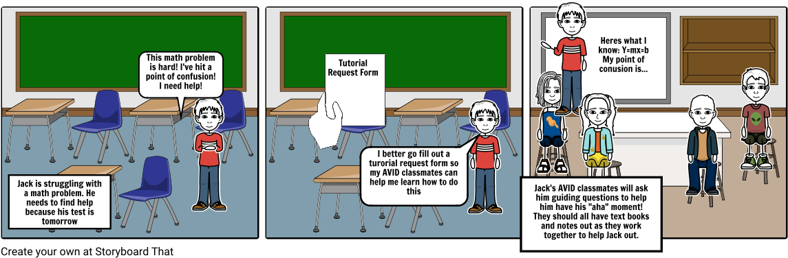 Avid Tutorial - Free Transparent PNG Download - PNGkey