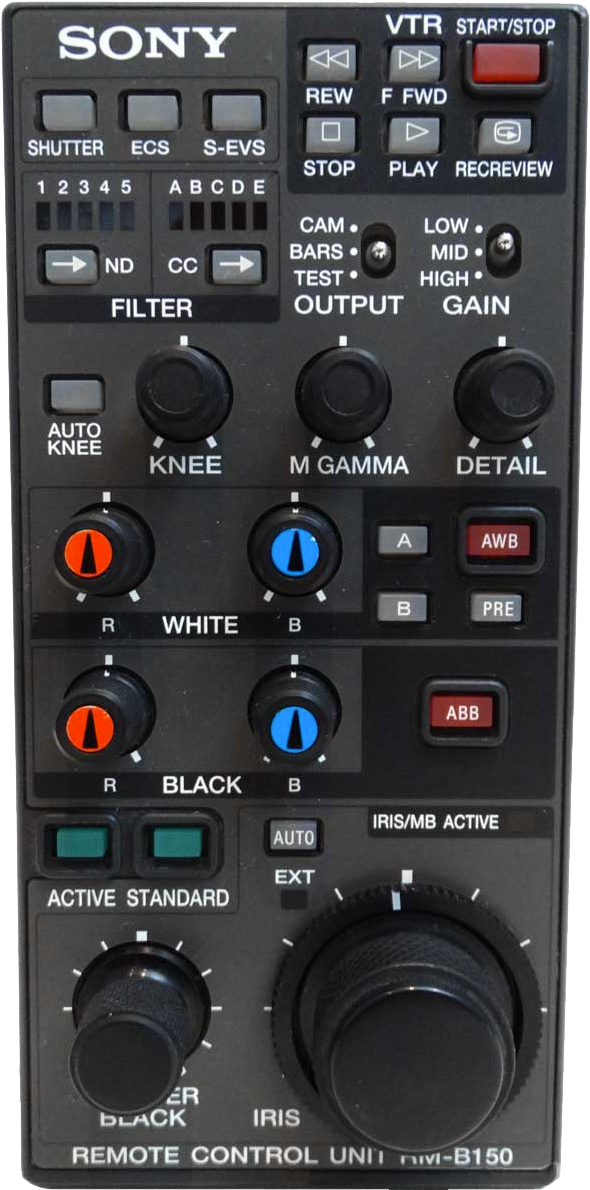 Download Rmb150 Remote Control PNG Image with No Background - PNGkey.com