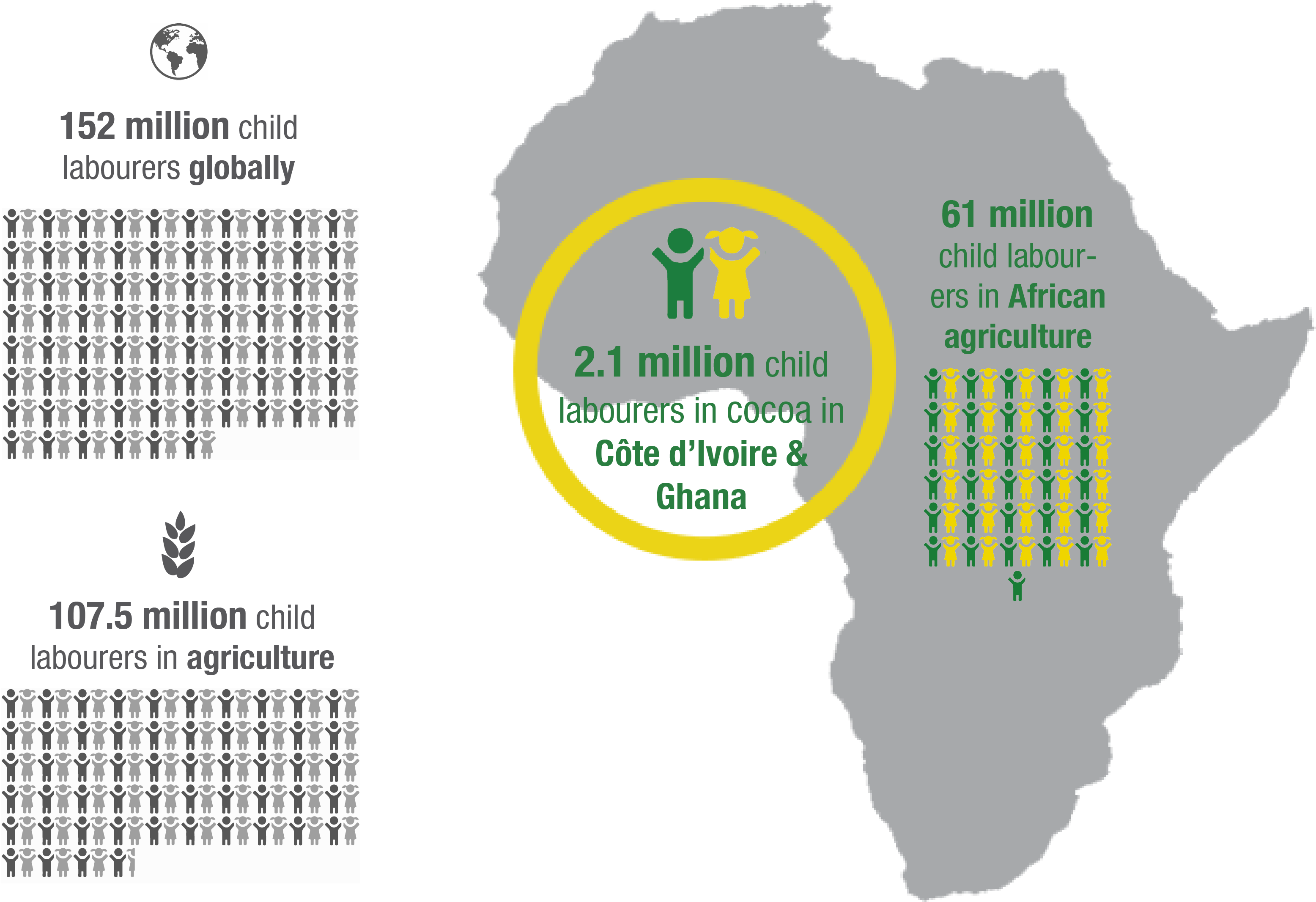 Download We Understand Child Labour As Both A Symptom And A PNG Image ...