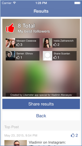 Download Likemeter Facebook Share PNG Image with No Background - PNGkey.com