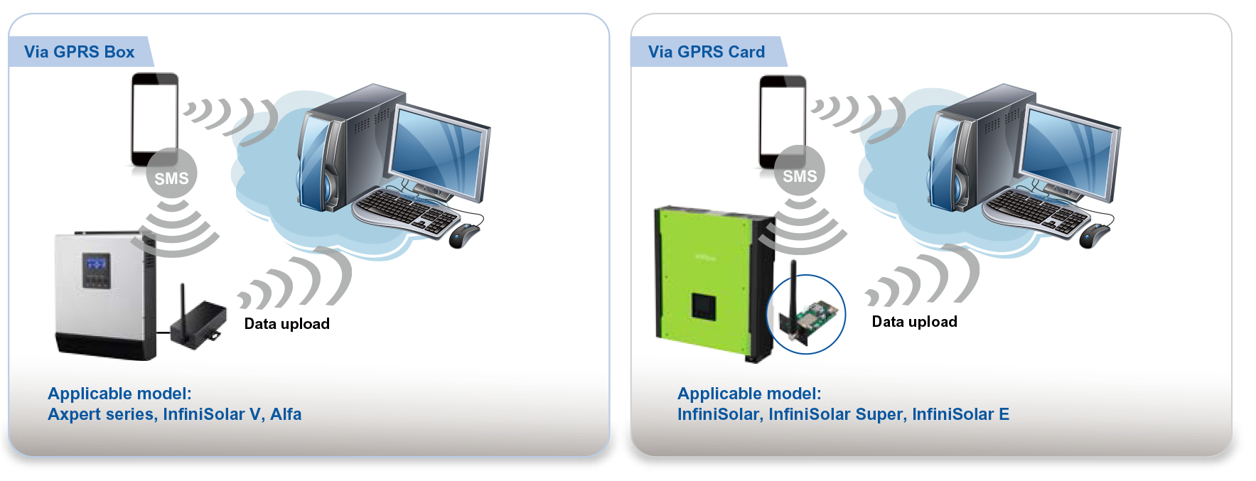 Download Built In Sim Card Slot Img Architecture Diagram PNG Image with ...