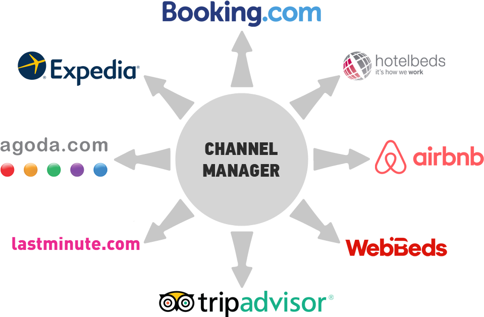 Download Booking PNG Image with No Background - PNGkey.com