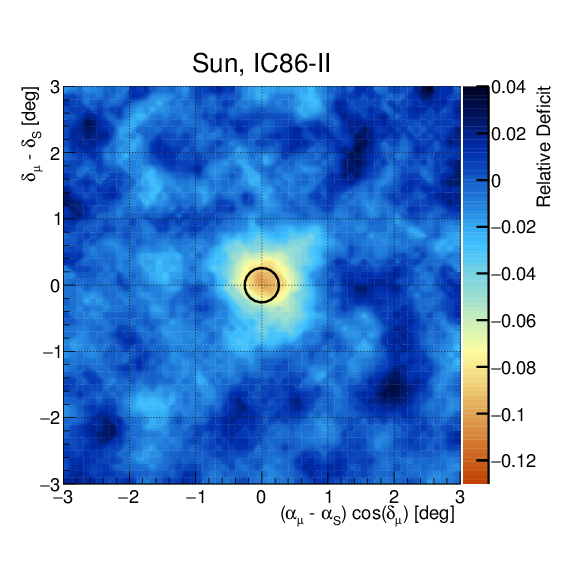 Download Seasonal Results For The 2-d Binned Maps Of The Sun - Circle ...