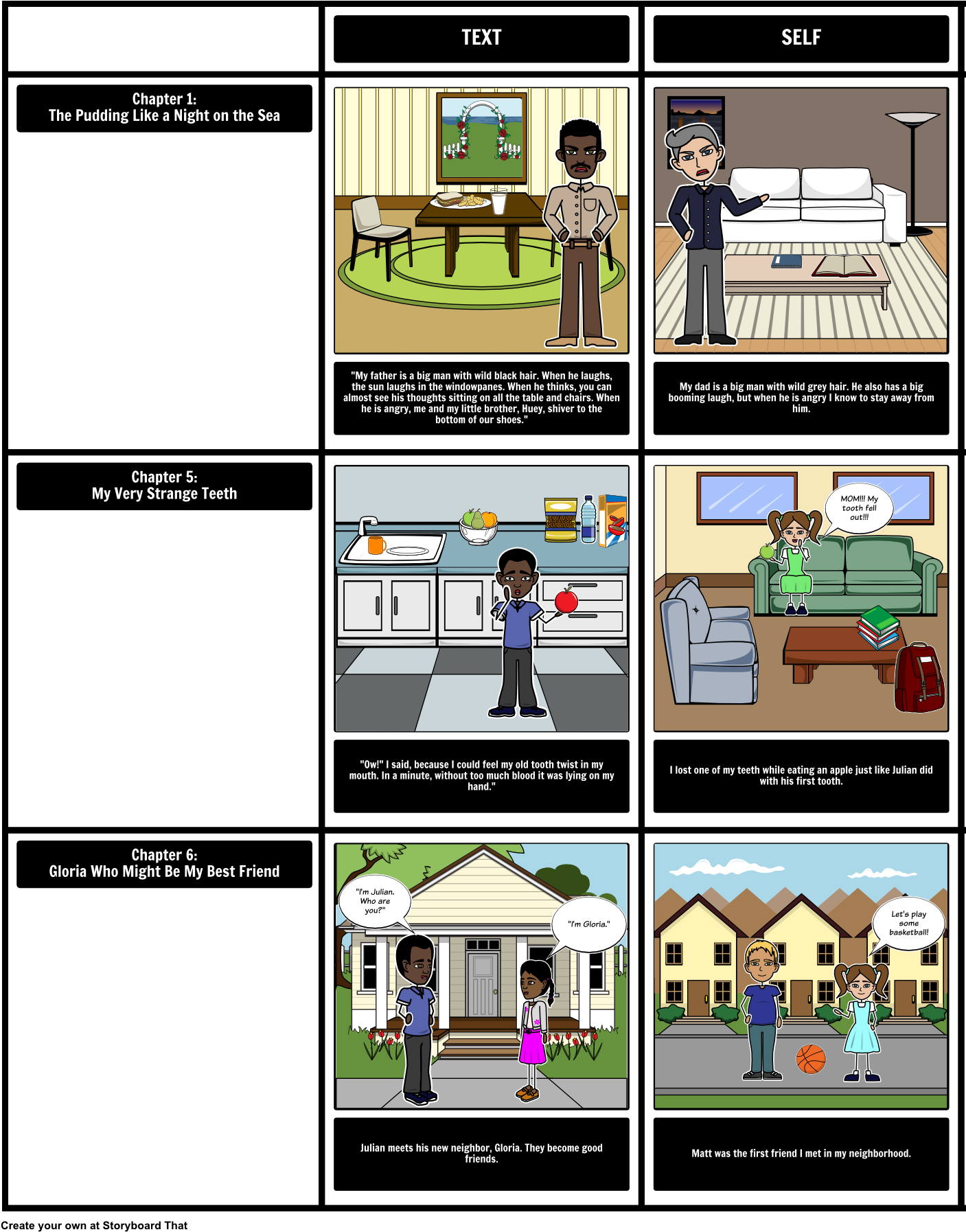 Download Gloria Who Might Be My Best Friend Is Just One Of The ...