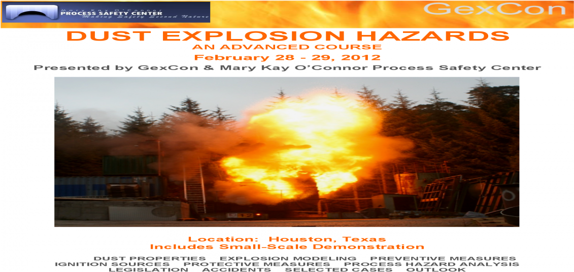 Dust Explosion Hazards - Poster - Free Transparent PNG Download - PNGkey