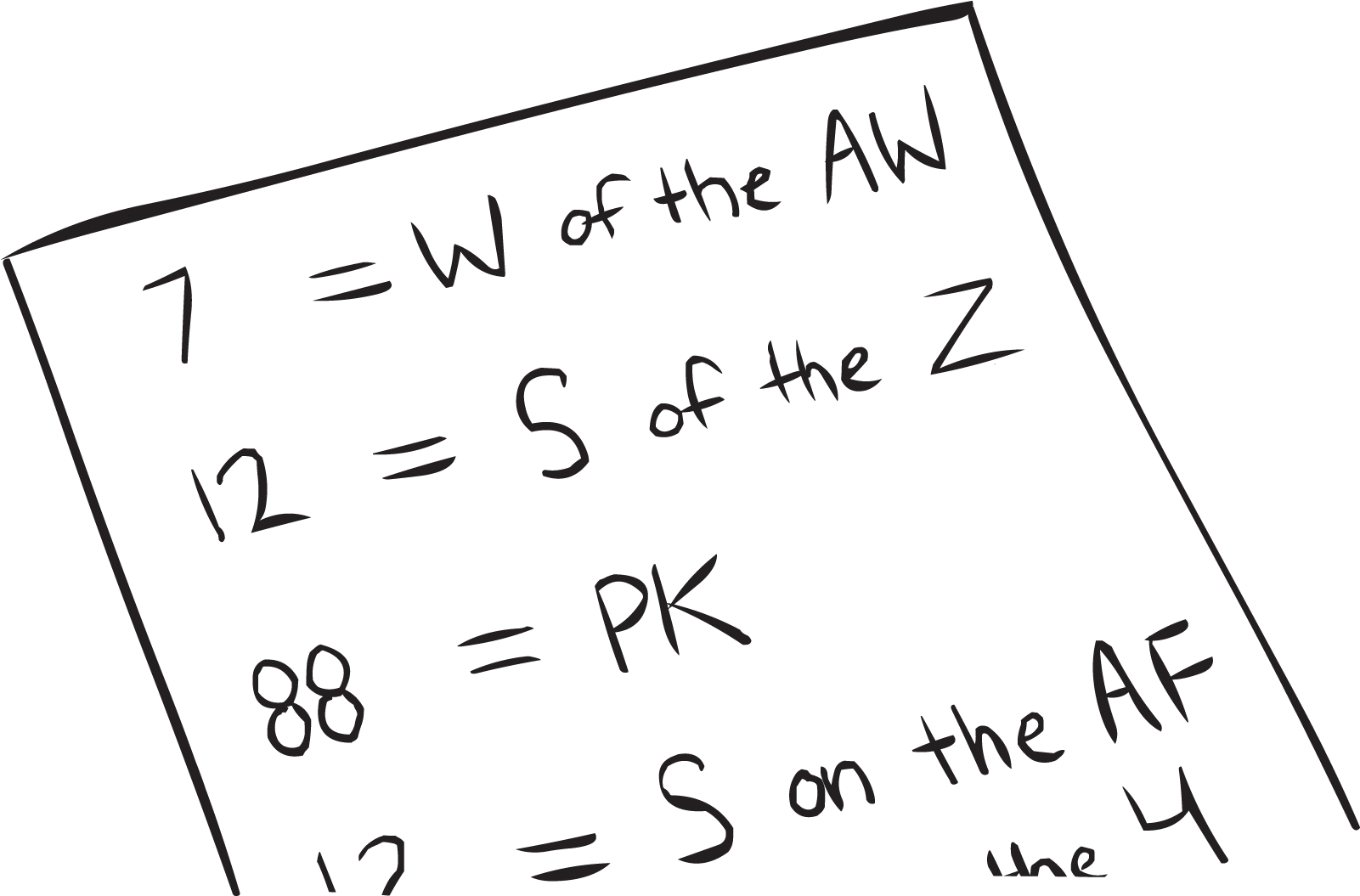 Alphabet Equations - Handwriting - Free Transparent PNG Download - PNGkey