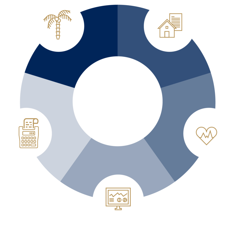 Download Services & Process - Circle PNG Image with No Background ...