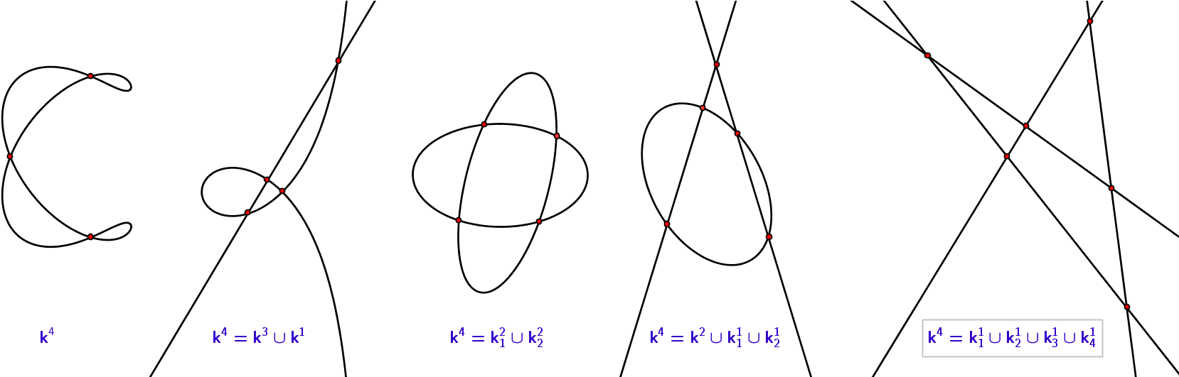 Figure - Algebraic Curve - Free Transparent PNG Download - PNGkey