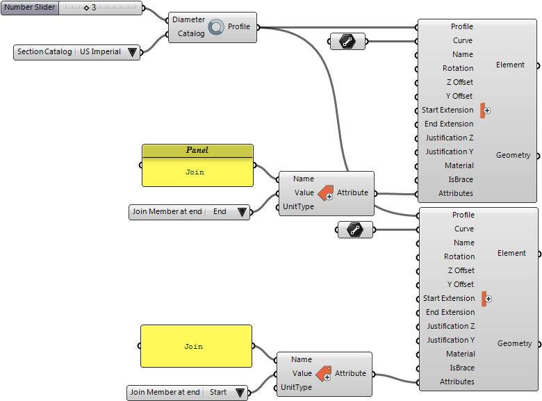 Download Testing - Diagram PNG Image with No Background - PNGkey.com