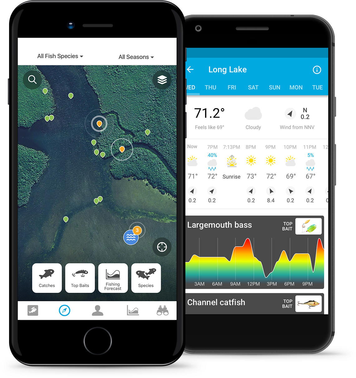 Download Fib Main Features - Iphone PNG Image with No Background ...