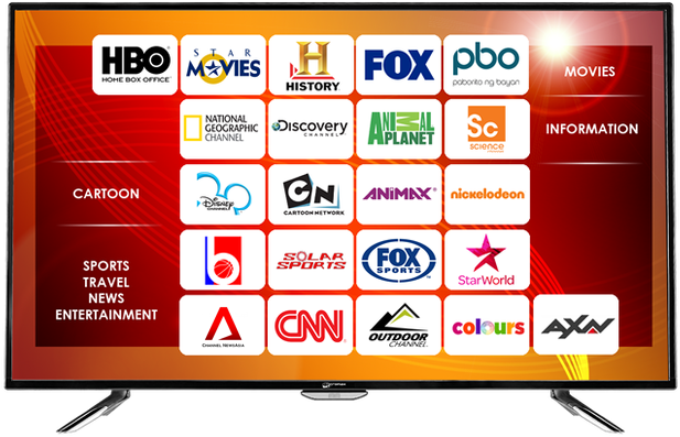 Download Cable Tv Free Png Image - Led-backlit Lcd Display PNG Image ...