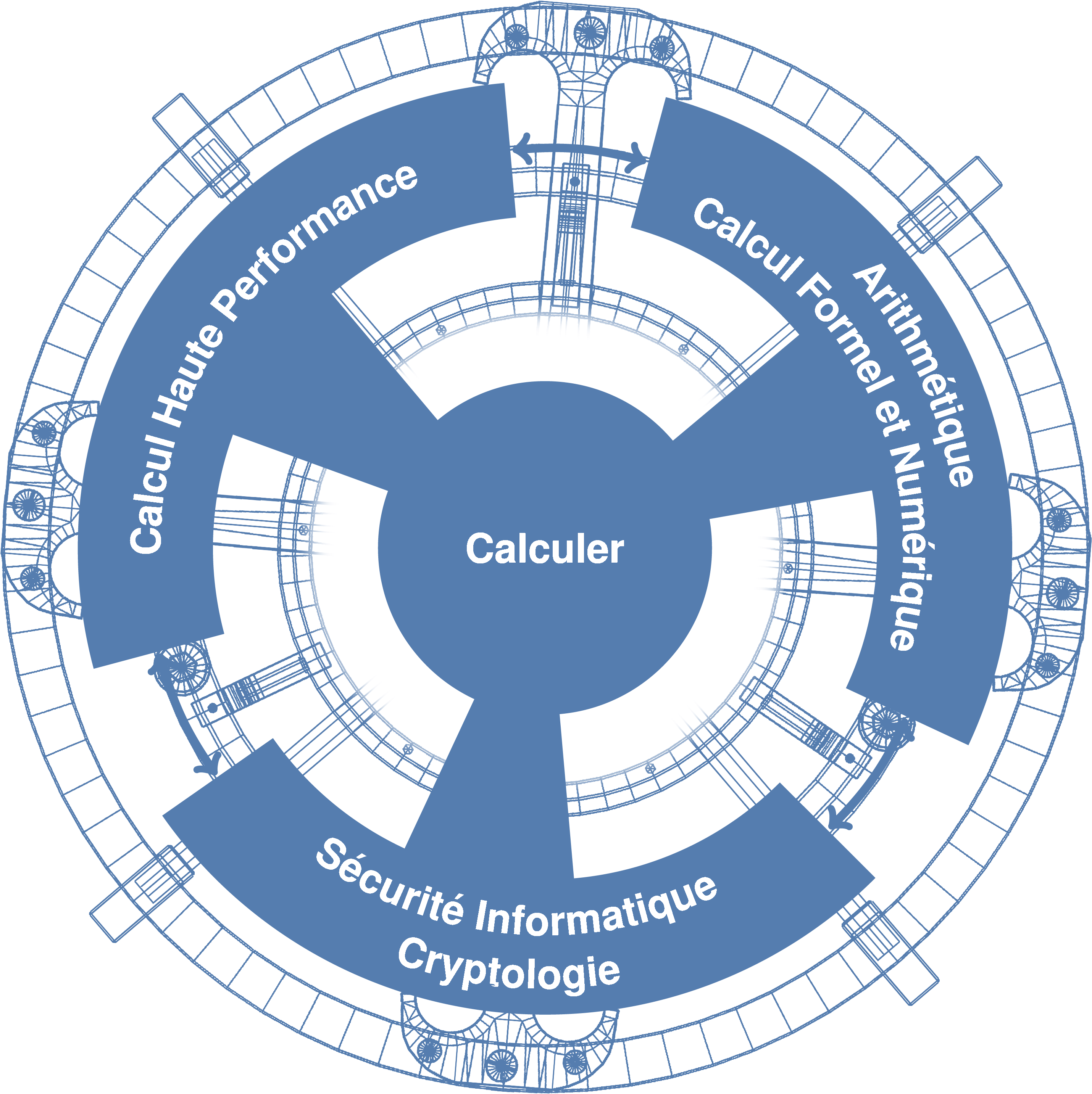 Download Images/cw Banner Tagline Images/sfpn - Circle PNG Image with ...