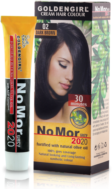 Download Hair Coloring PNG Image with No Background - PNGkey.com