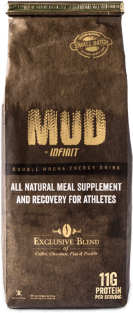 Download Pre-workout PNG Image with No Background - PNGkey.com