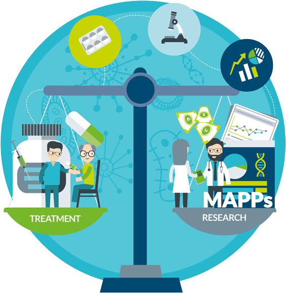 Download “adaptive Pathways” To Drug Authorisation - Illustration PNG ...