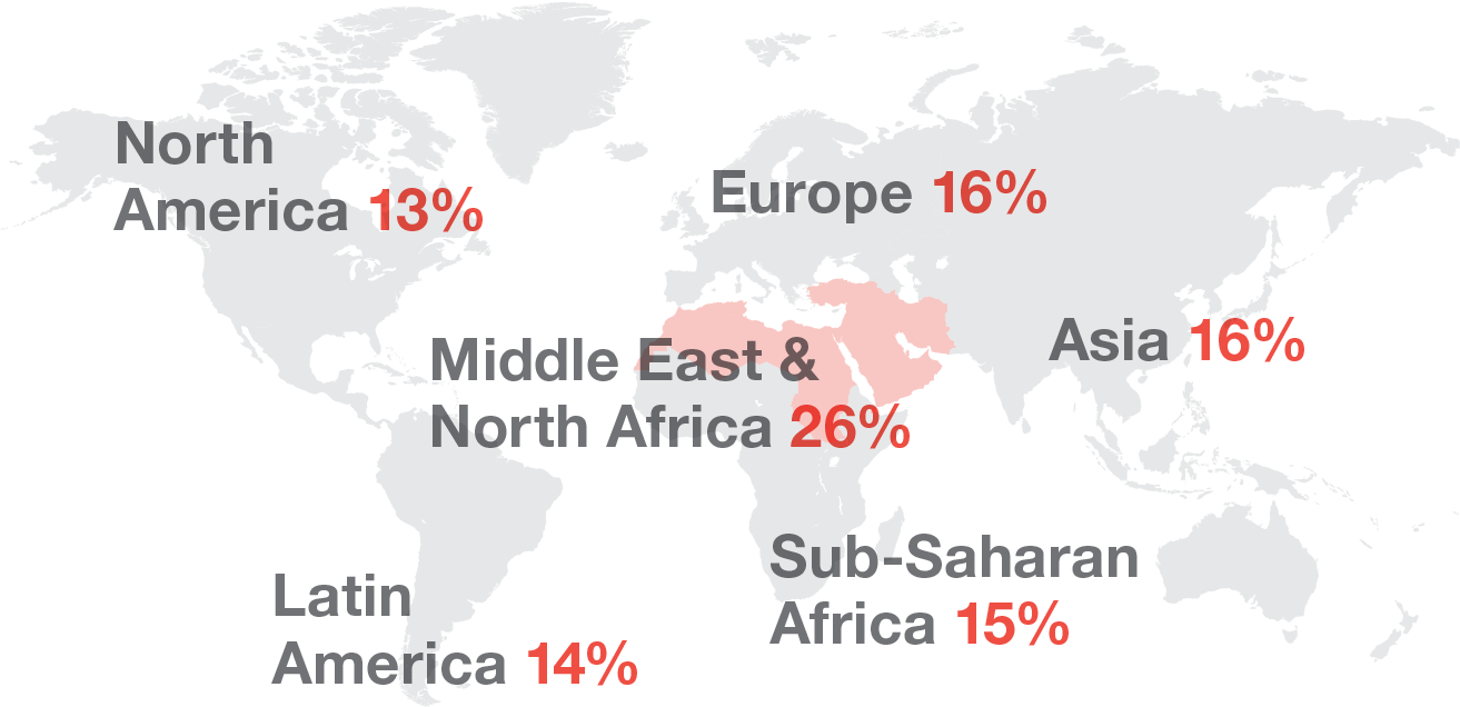 Download Survey On The Global Agenda - World Map PNG Image with No ...