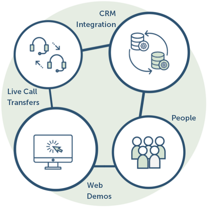 Download How We Work - Poster PNG Image with No Background - PNGkey.com