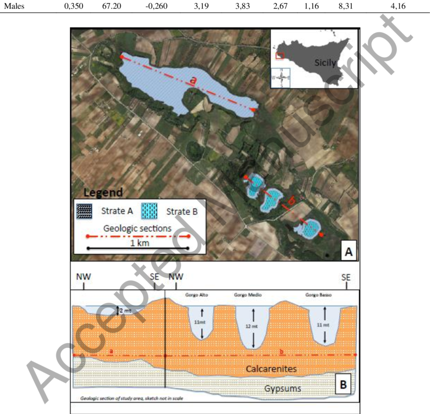 Download Study Area Of The Gorghi Tondi Wwf Nature Reserve In PNG Image ...