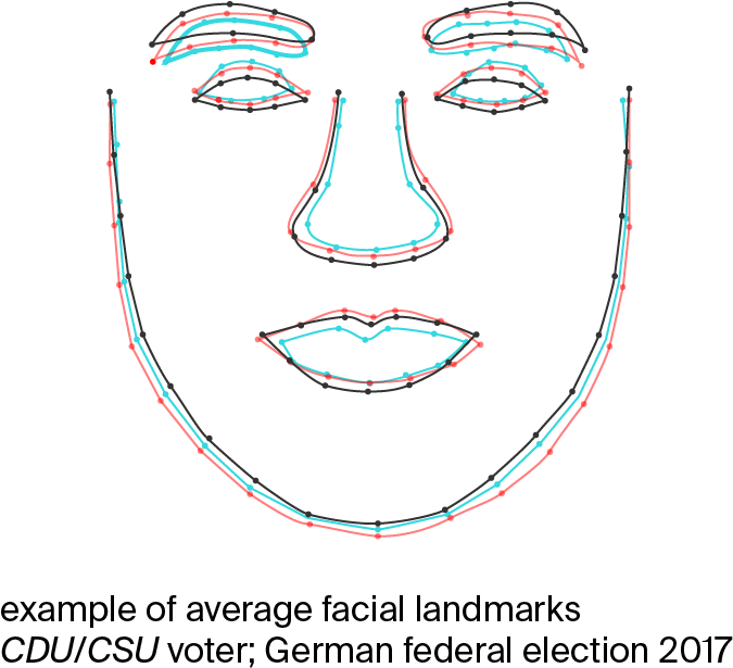 Download Millions Of Individual Analysis And Contain A Number ...