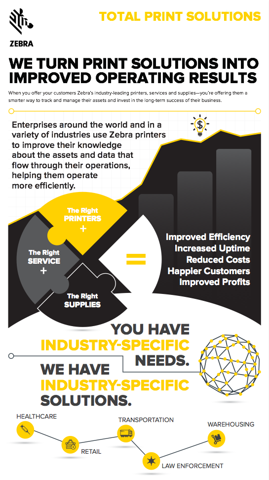 Download 160722 Zebra Infographic Ss - Flyer PNG Image with No ...