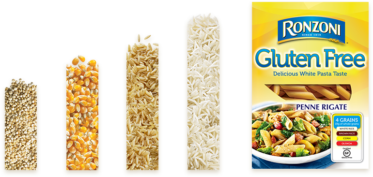Download Convenience Food PNG Image with No Background - PNGkey.com