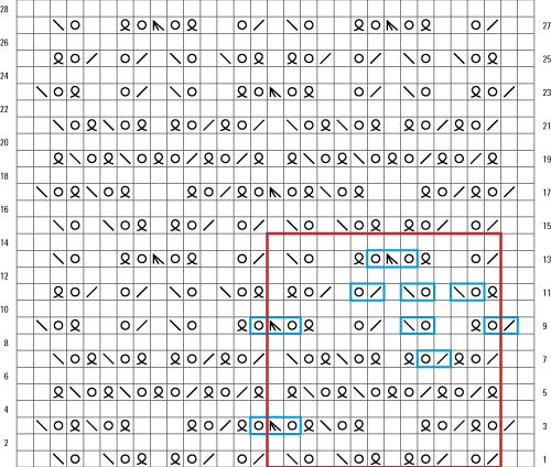 Download Lace Repeat - Knitting PNG Image with No Background - PNGkey.com