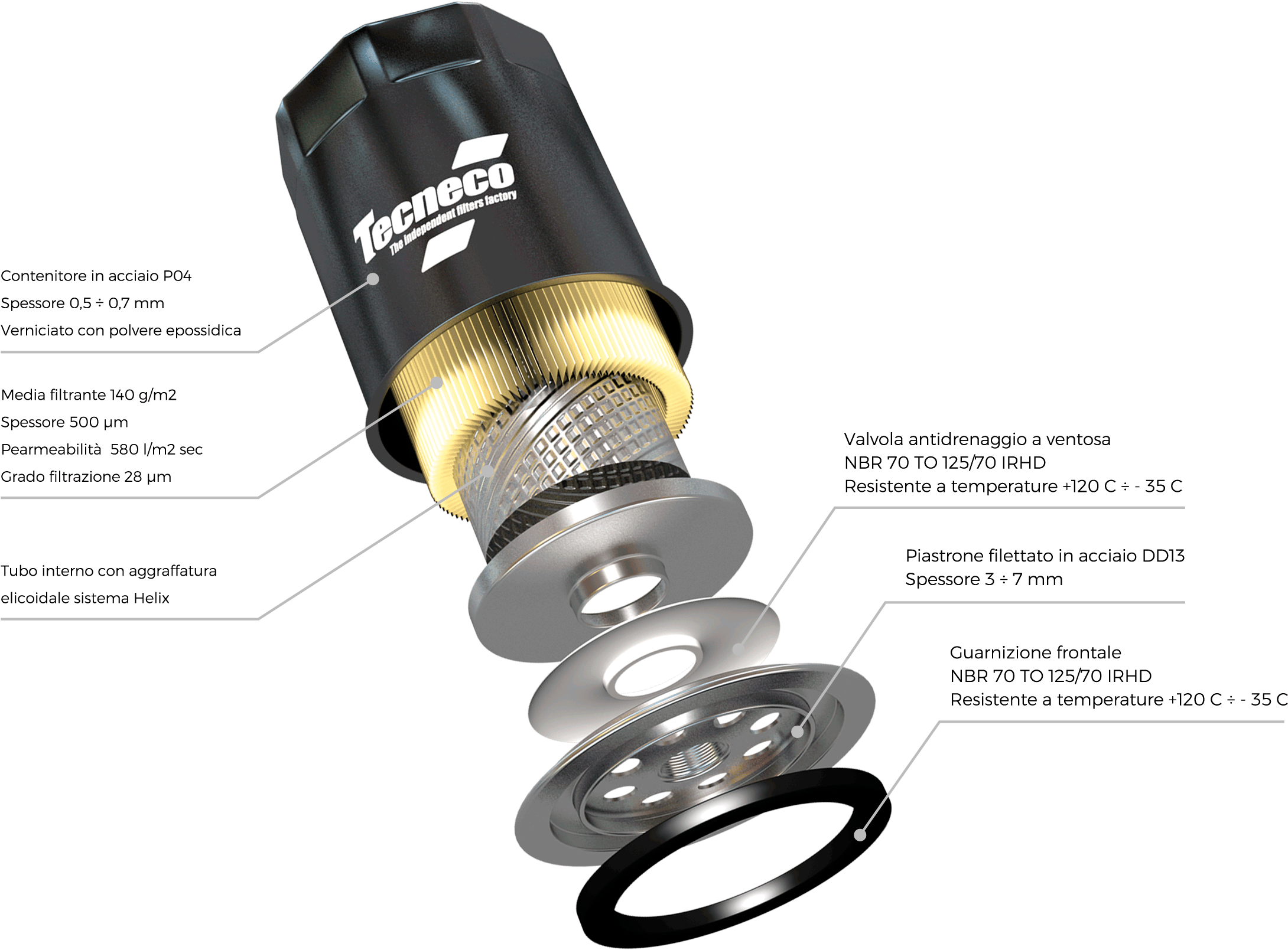Download Guarnizione In Gomma Nitrilica "nbr" Resistenza 140°/-40 ...