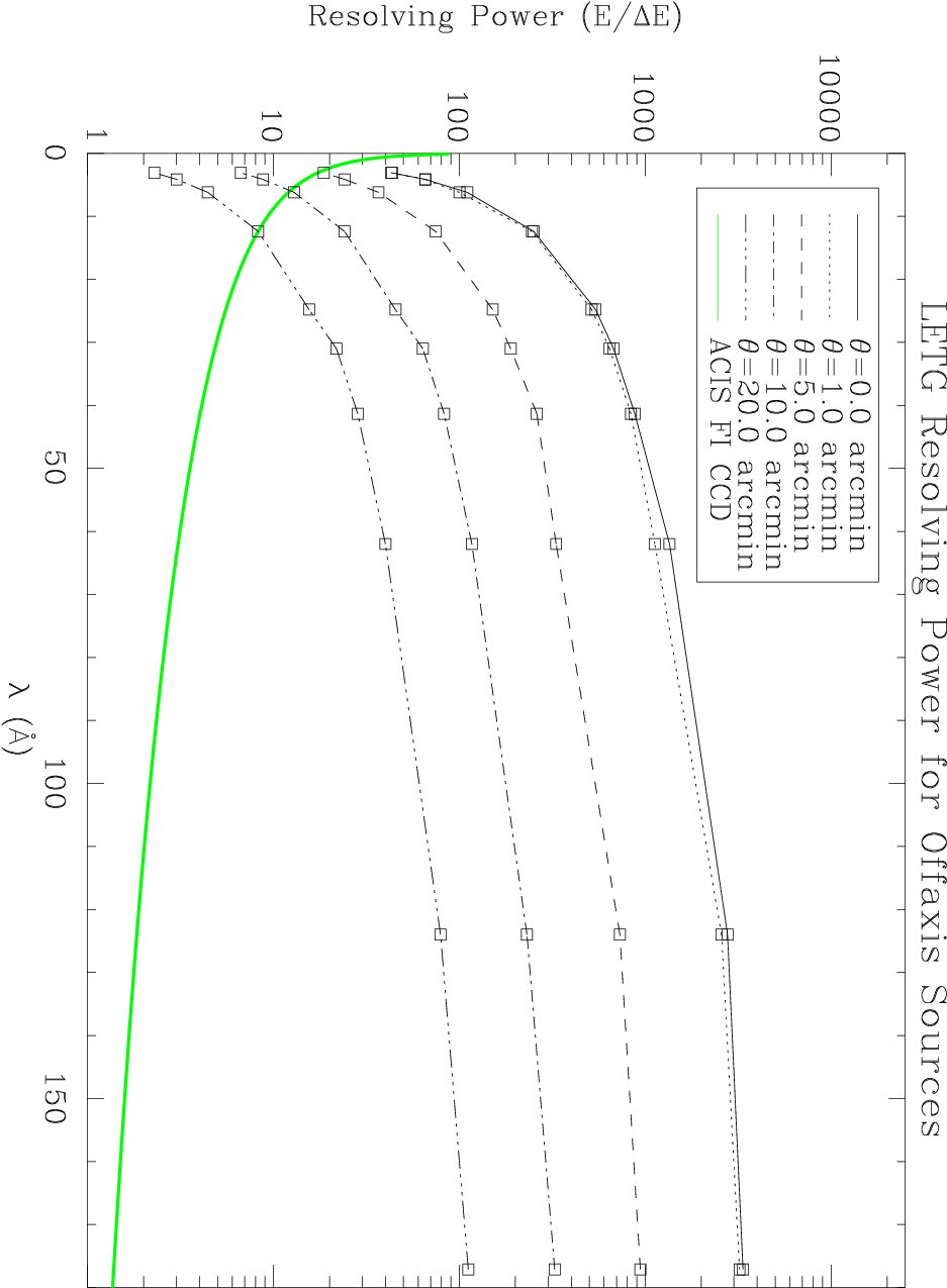 Download Images/fig Off Leg - Diagram PNG Image with No Background ...