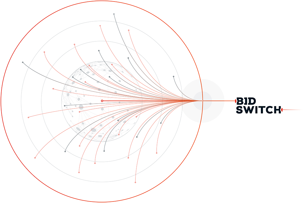 Download Today, Bidswitch Connects Over 350 Of The Ad Tech Industry's - Circle PNG Image with No ...