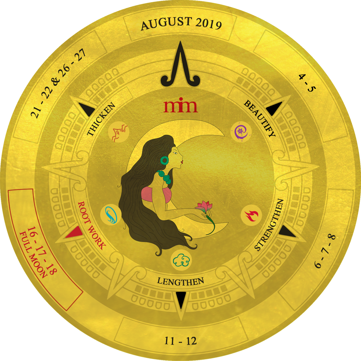 Lunar Hair Chart August 2019 - Lunar Haircut Calendar 2019 - Free ...