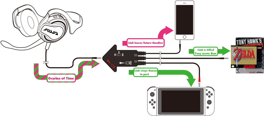 Download 1 Jun - Voice Chat Nintendo Switch PNG Image with No ...