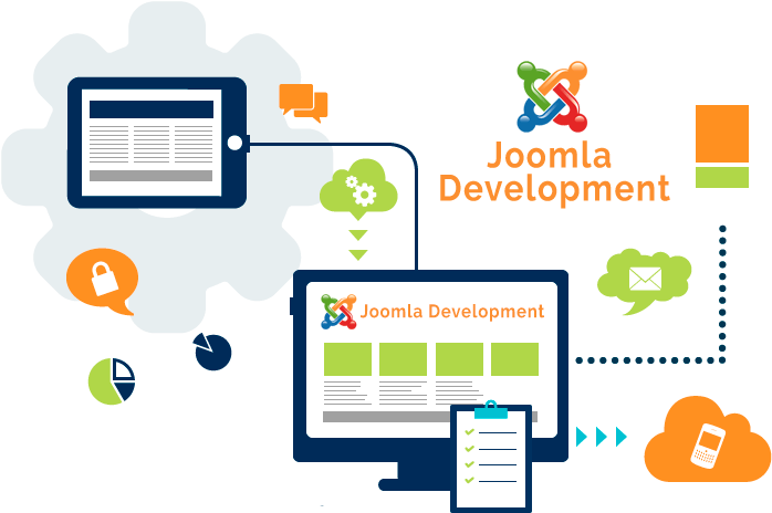 Download Joomla - Web Application Development Png PNG Image with No ...