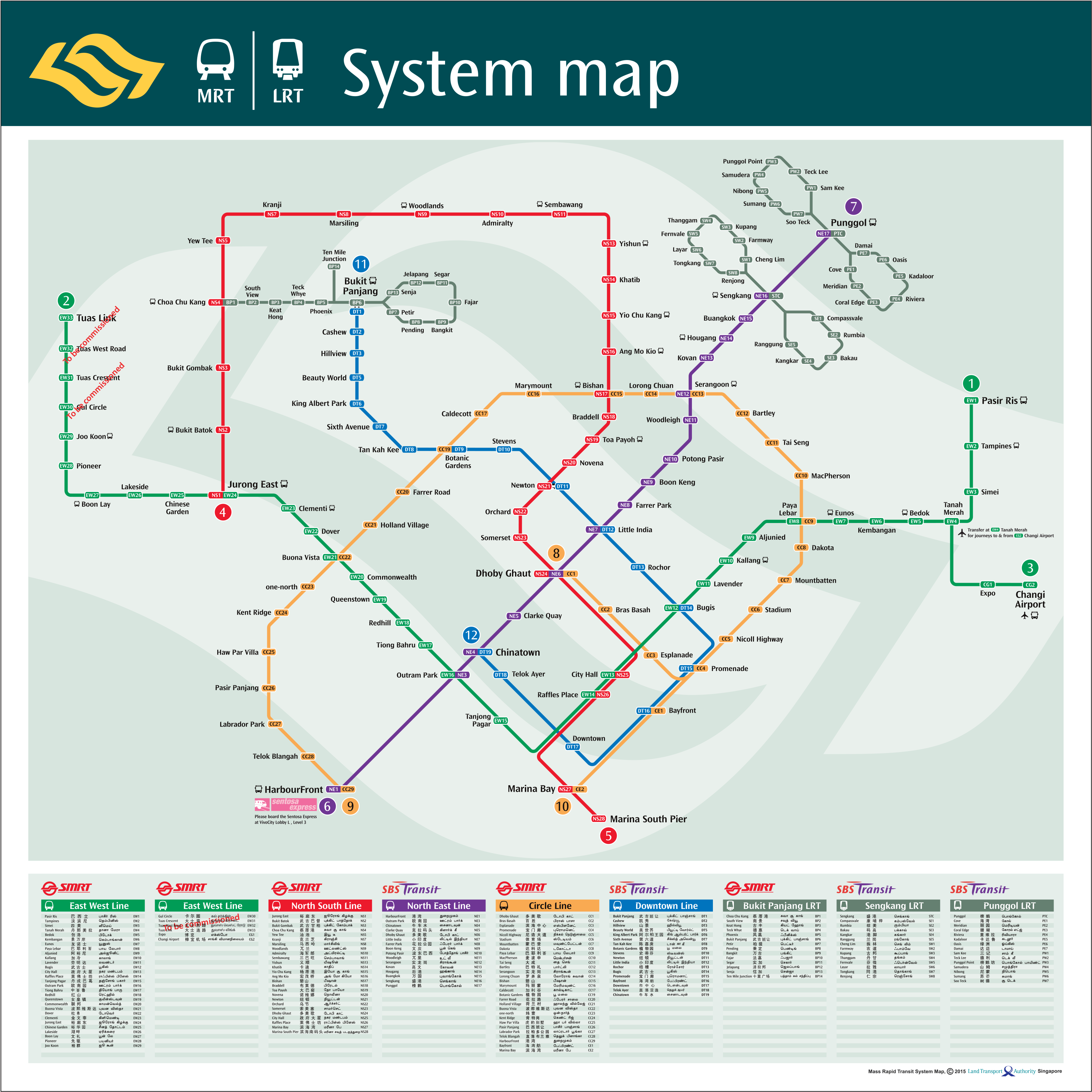 Download Here, We Highlight The Prominent Stations Along Each - East ...