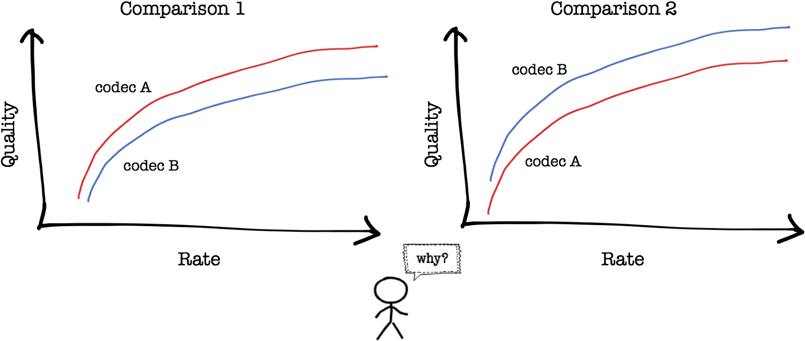 Download A Deeper Dive Into The Topic Reveals That These Apparent ...