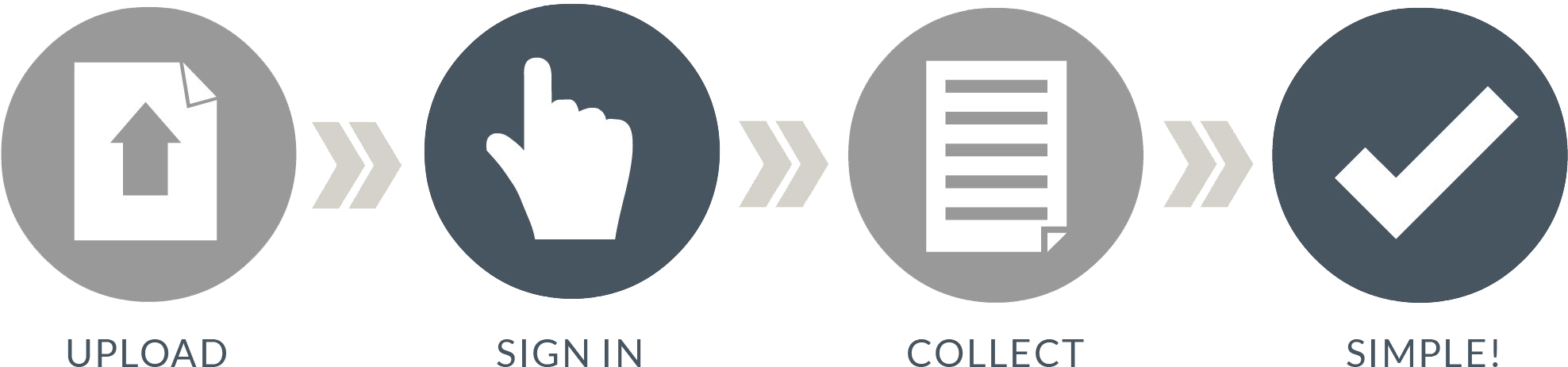 Download Process - Graphic Design PNG Image with No Background - PNGkey.com