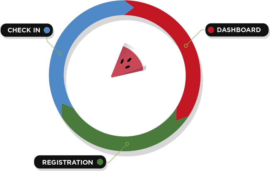 Download A Complete Suite & Team - Circle PNG Image with No Background ...