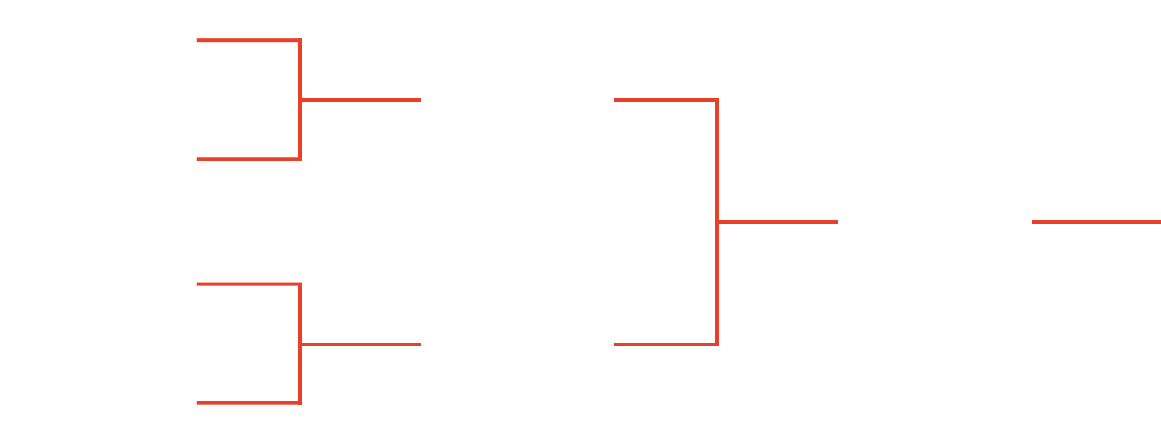 Brackets - Diagram - Free Transparent PNG Download - PNGkey