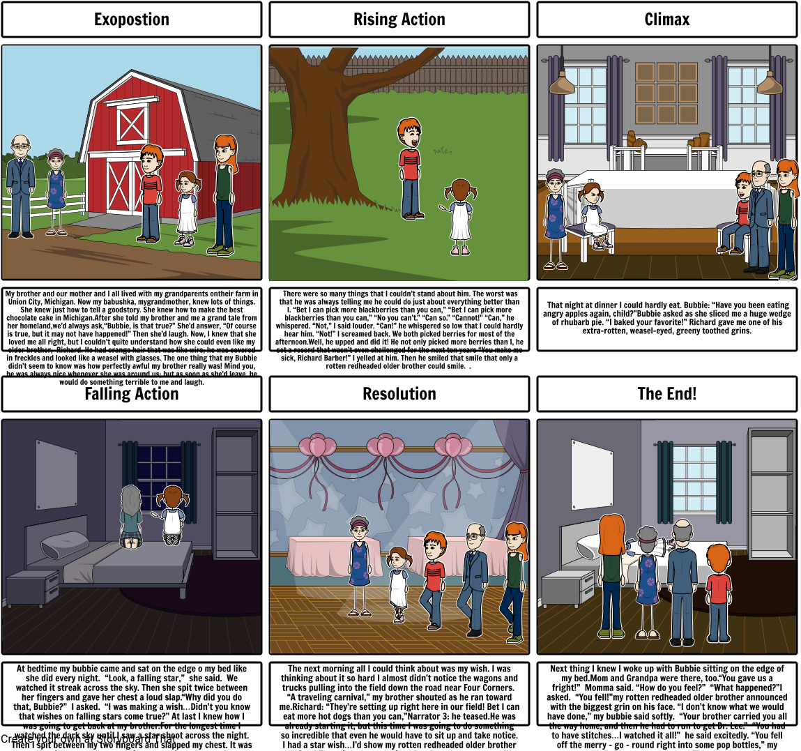 Download My Rotten Redheaded Older Brother - Tkam Storyboard Chapter 1 ...