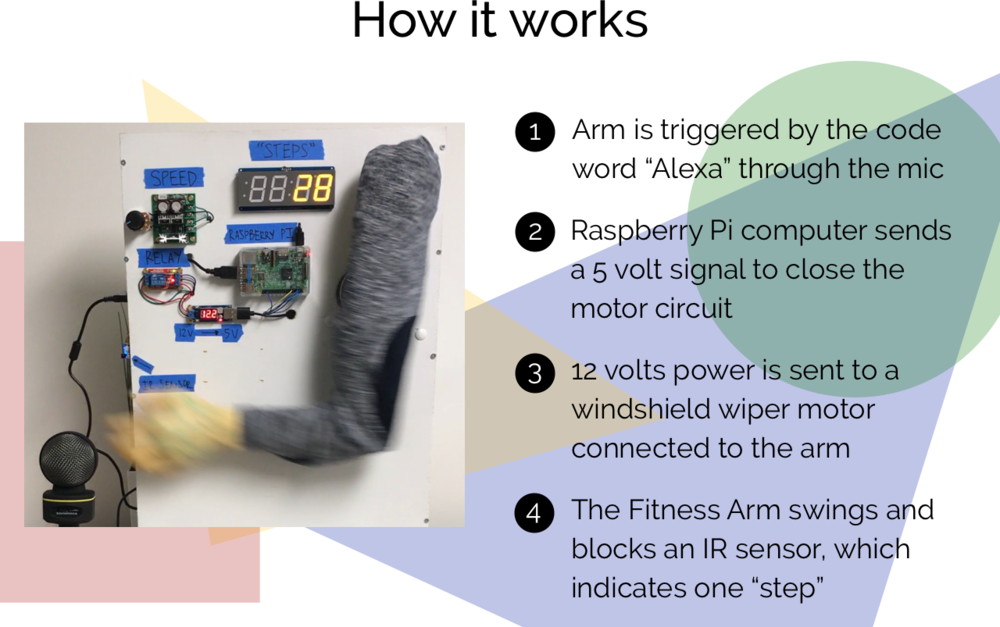 Download How It Works - Brochure PNG Image with No Background - PNGkey.com