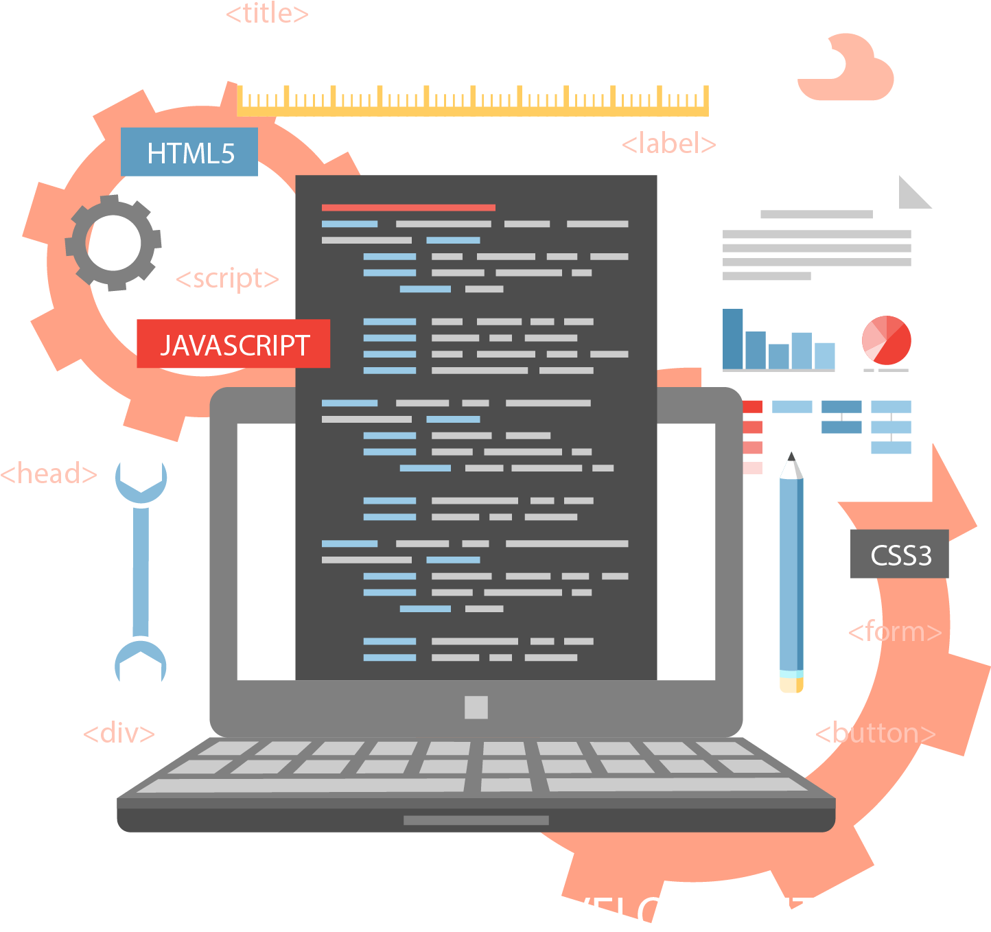 Download During The Web Testing Phase What Happens - Tech Stack Web ...