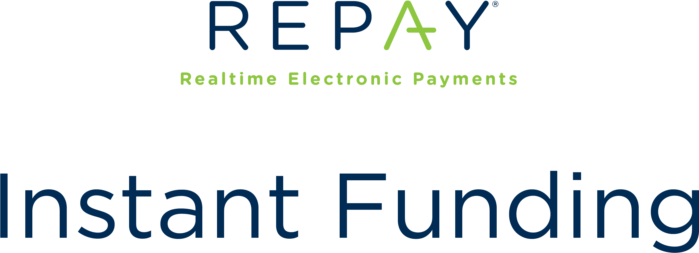 Download Repay Launches 'instant Funding' Through Push Payments ...