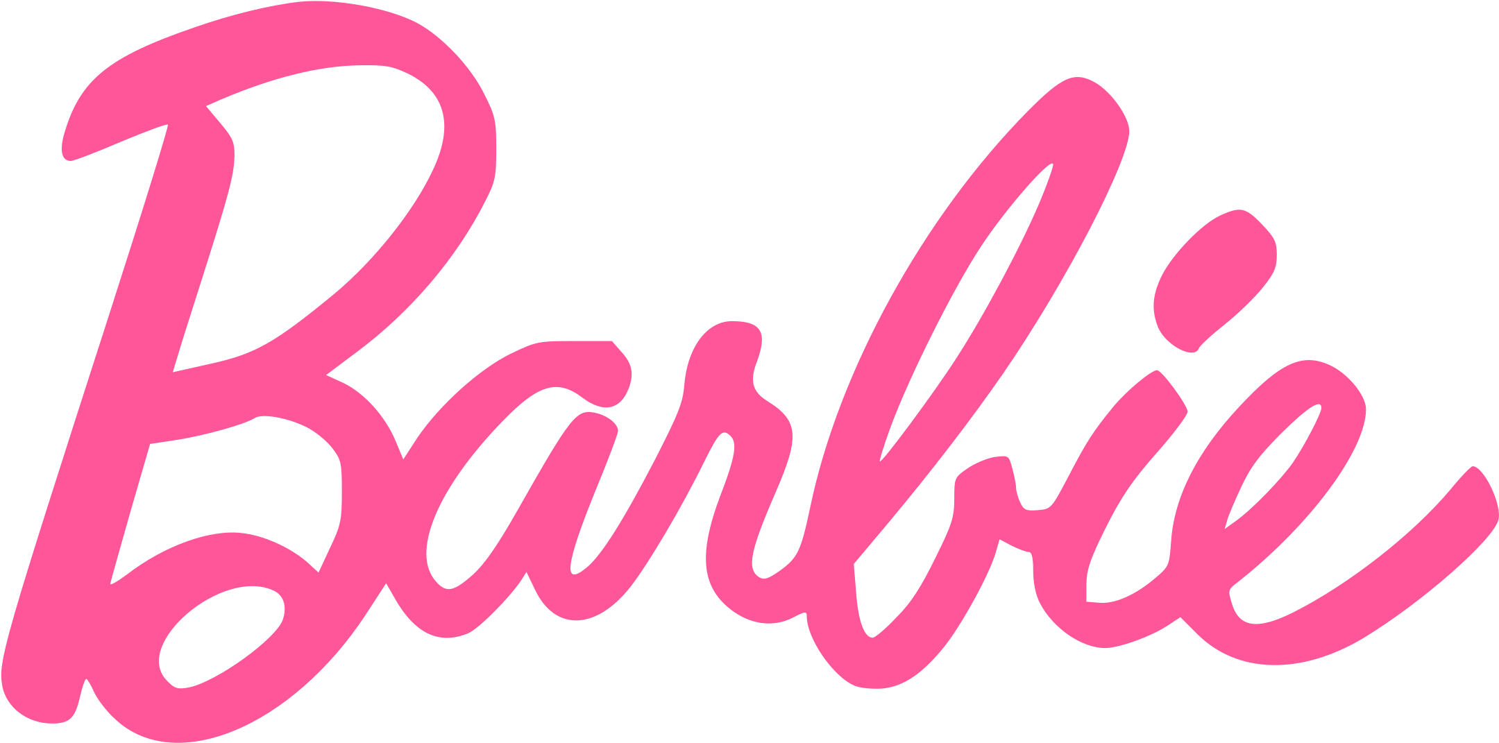 Barbie Logo Png Transparent - Barbie - Free Transparent PNG Download ...