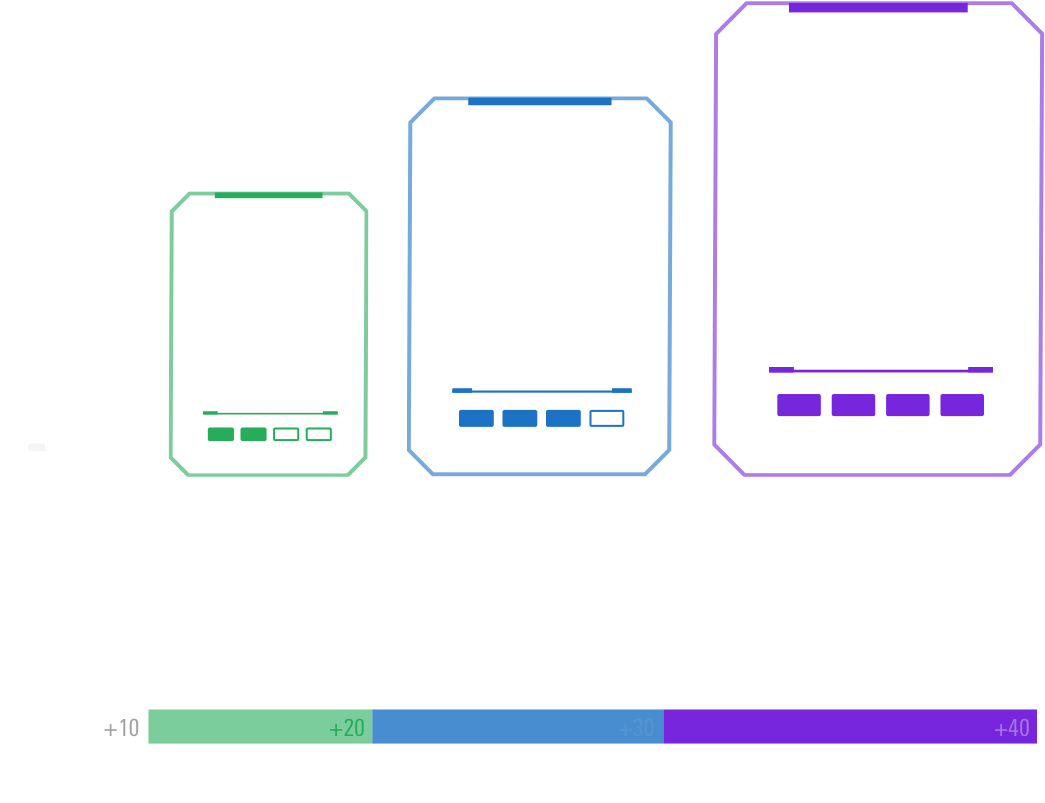 Starcard Levels - Battlefront 2 Star Card Png - Free Transparent PNG ...