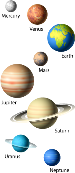 Download Planet For Kids - Planets Solar System Png PNG Image with No ...
