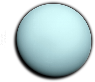 Uranus Transparent Background