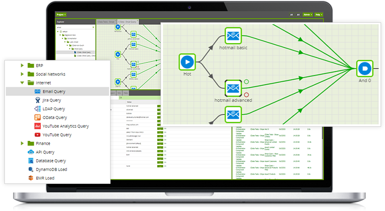 Email - Flat Panel Display - Free Transparent PNG Download - PNGkey